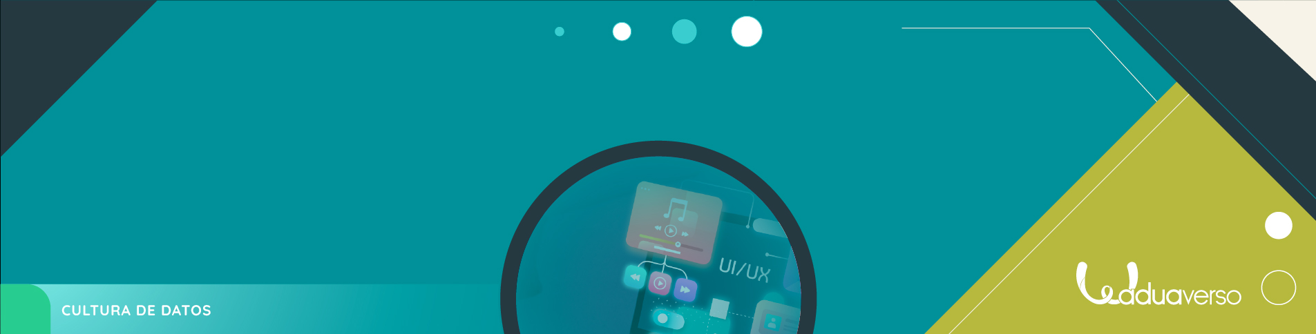 El impacto de los equipos UX | Blog Wadua