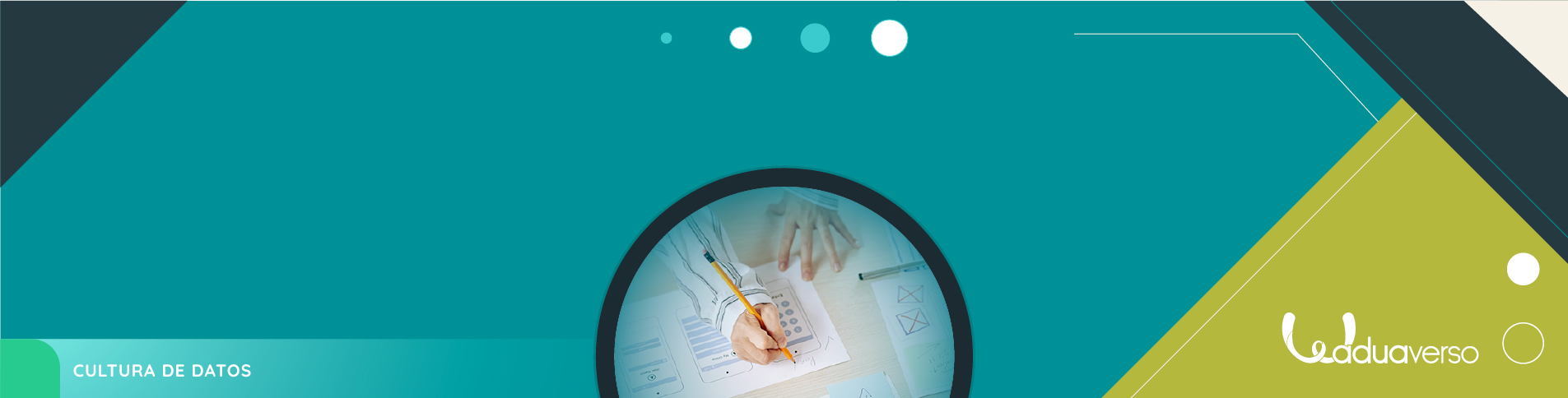 Prototipado, una herramienta de camino al éxito | Blog Wadua